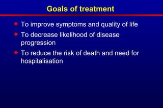 Management Of Chf | PPT