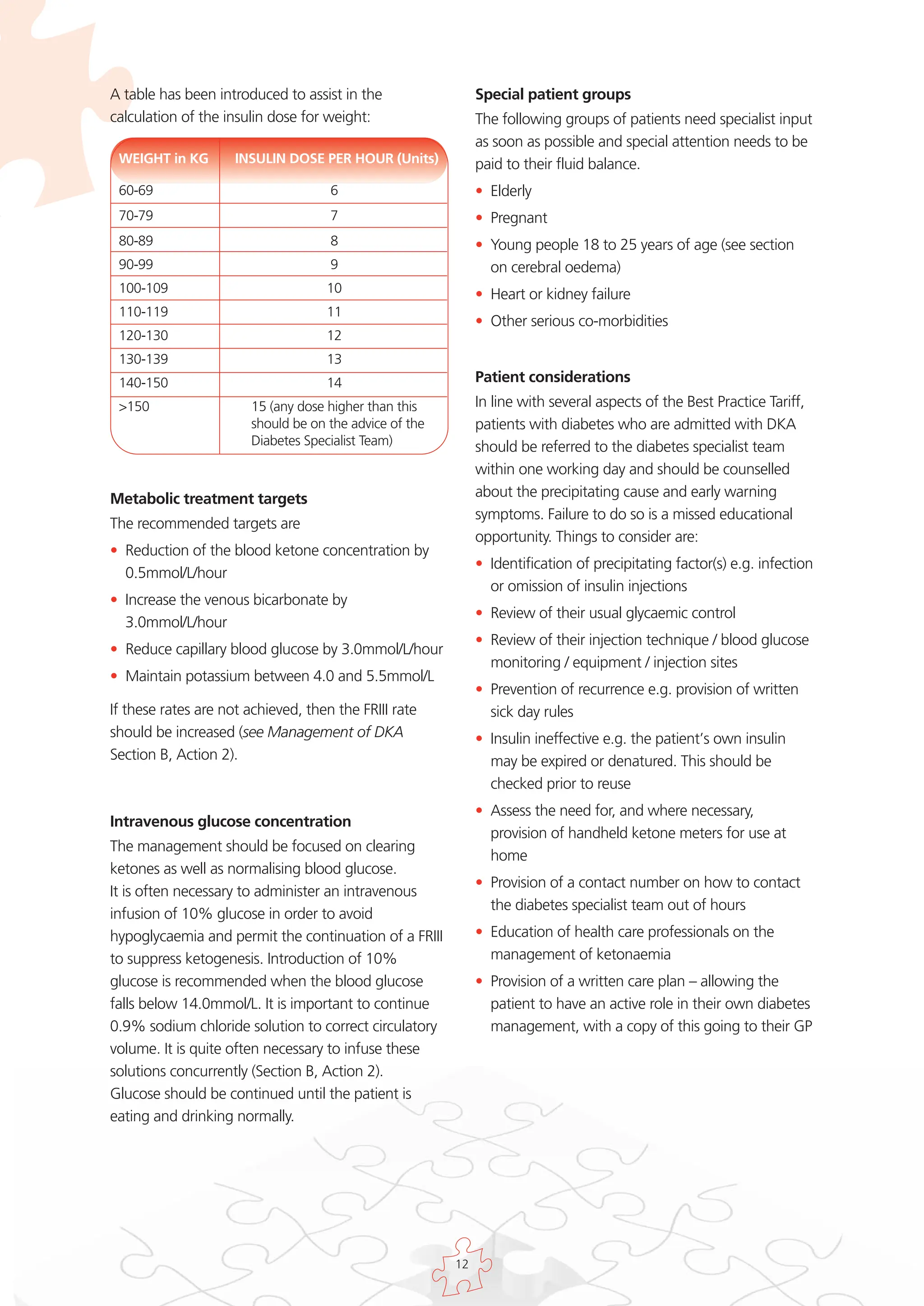 Management of Diabetic Ketoacidosis DKA 2013 Guidelines.pdf