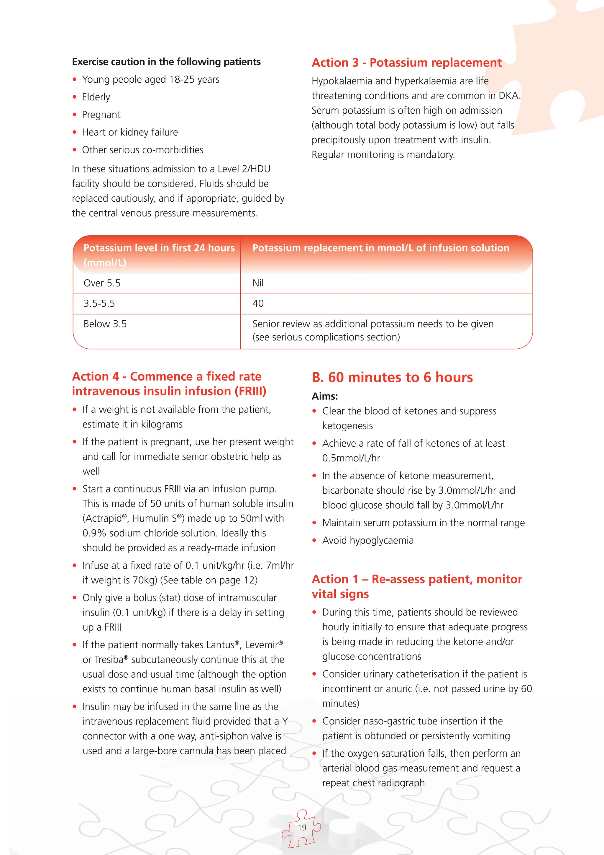Management of Diabetic Ketoacidosis DKA 2013 Guidelines.pdf