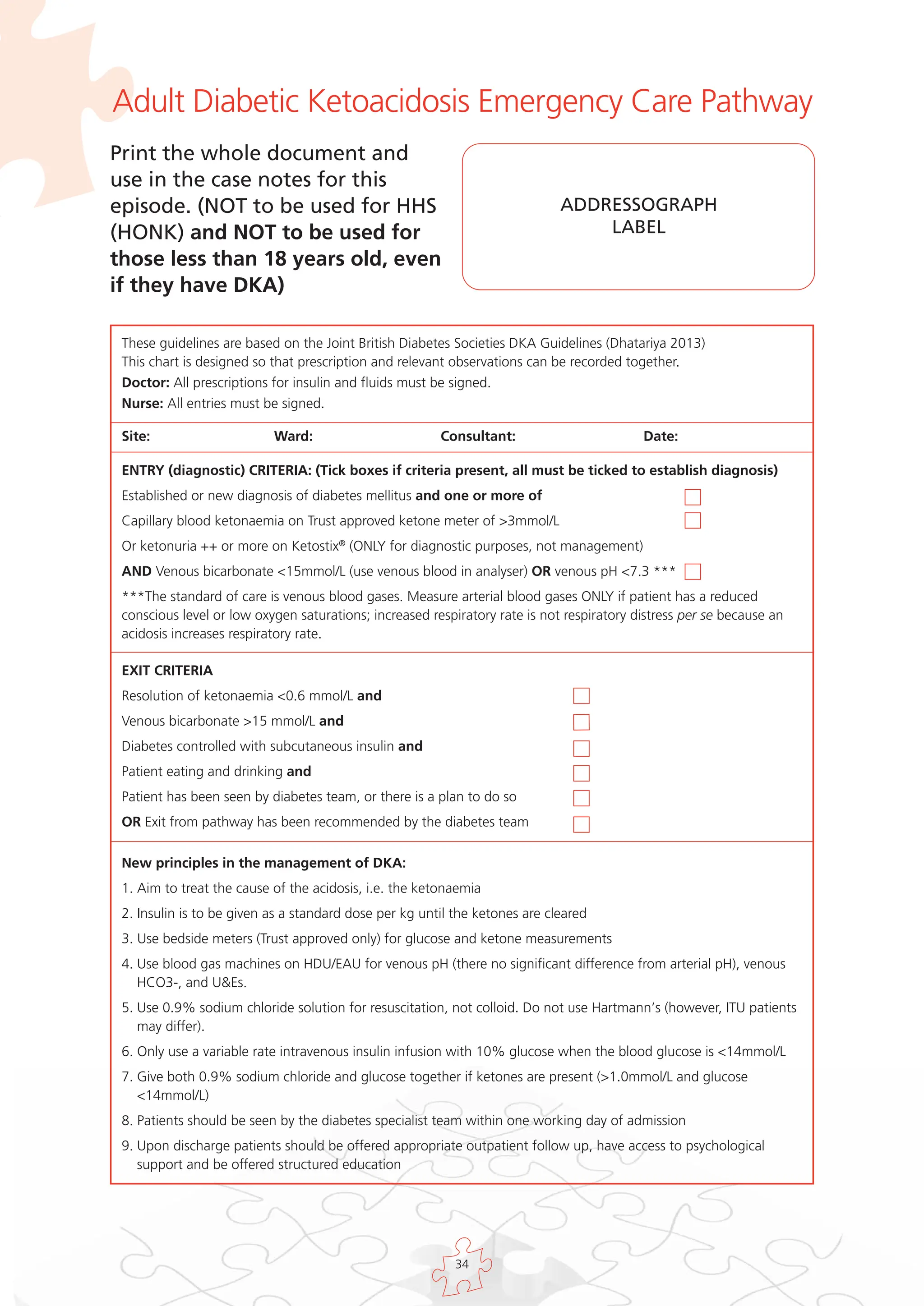 Management of Diabetic Ketoacidosis DKA 2013 Guidelines.pdf