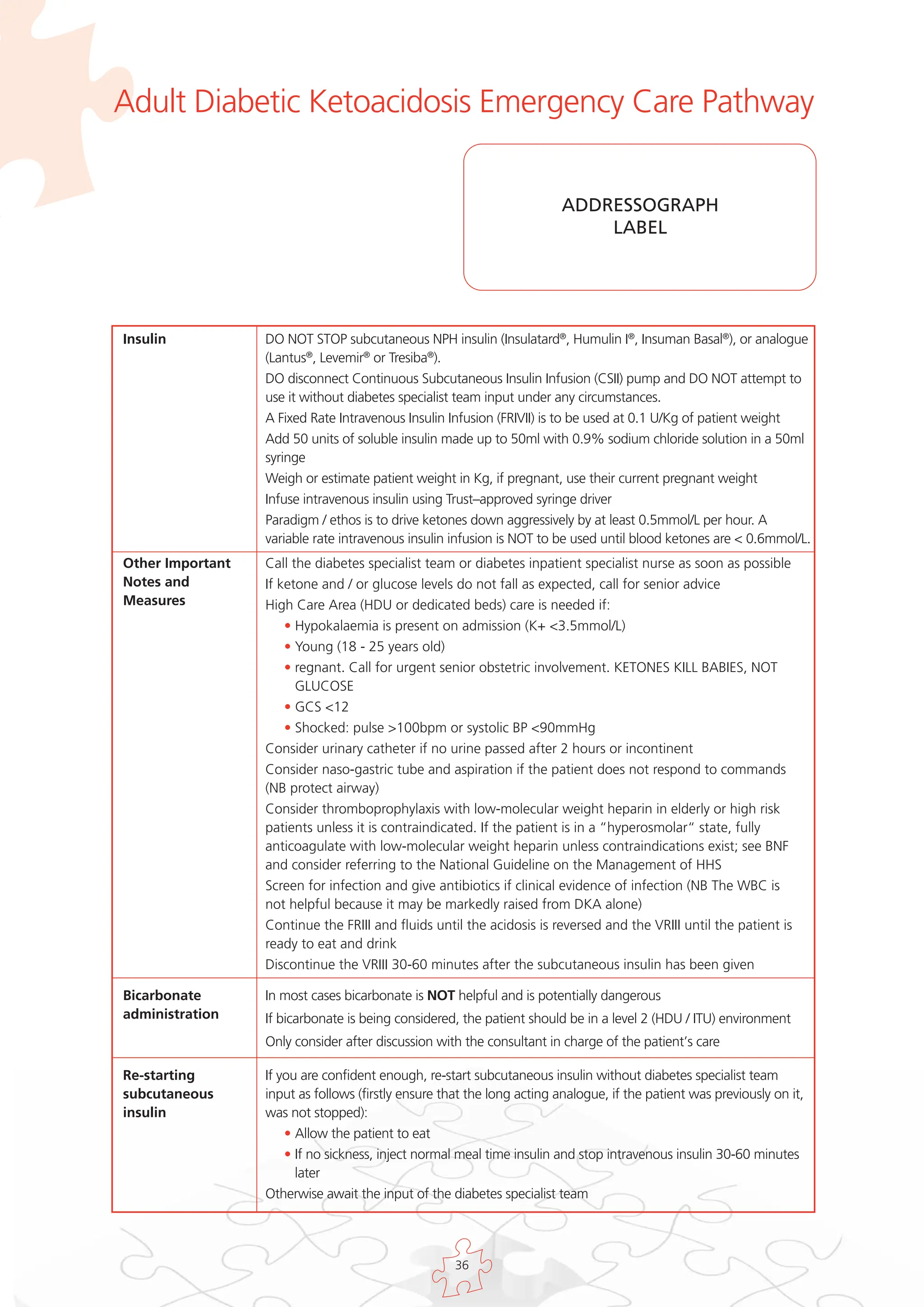 Management of Diabetic Ketoacidosis DKA 2013 Guidelines.pdf