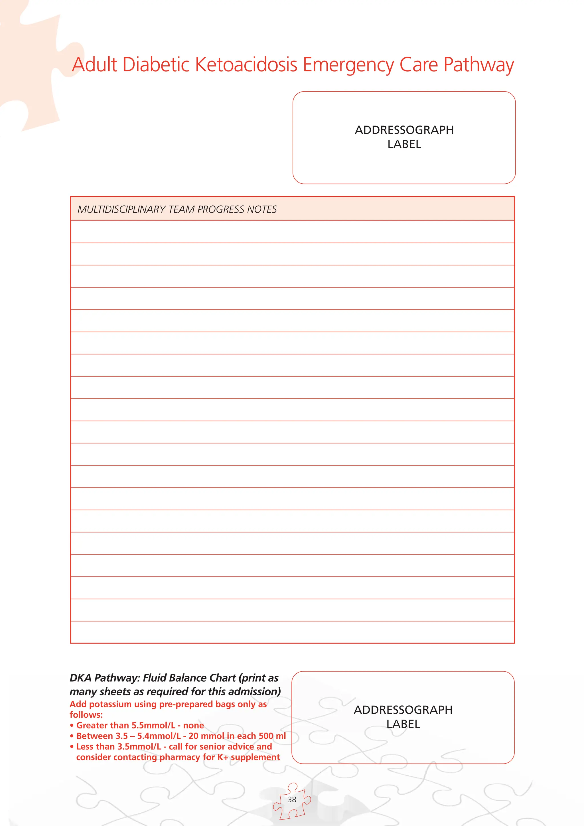 Management of Diabetic Ketoacidosis DKA 2013 Guidelines.pdf