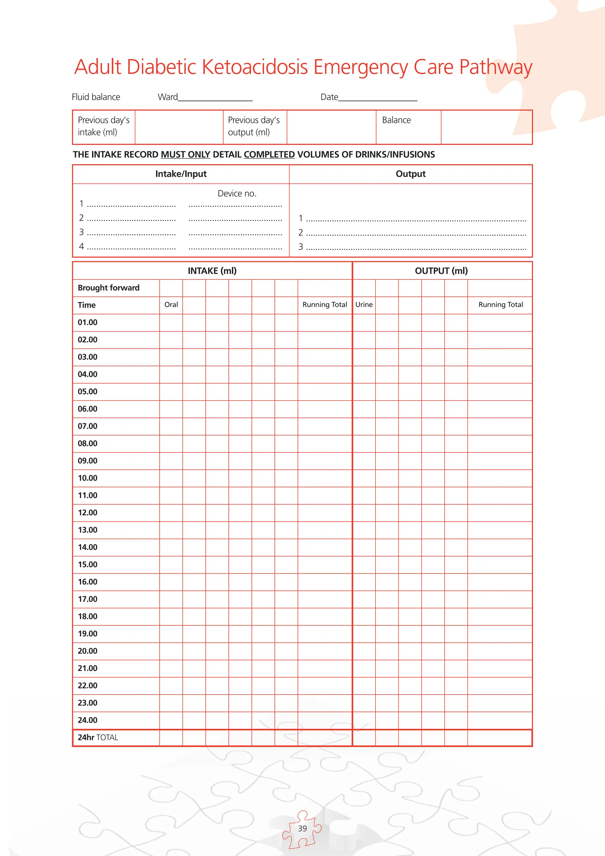 Management of Diabetic Ketoacidosis DKA 2013 Guidelines.pdf