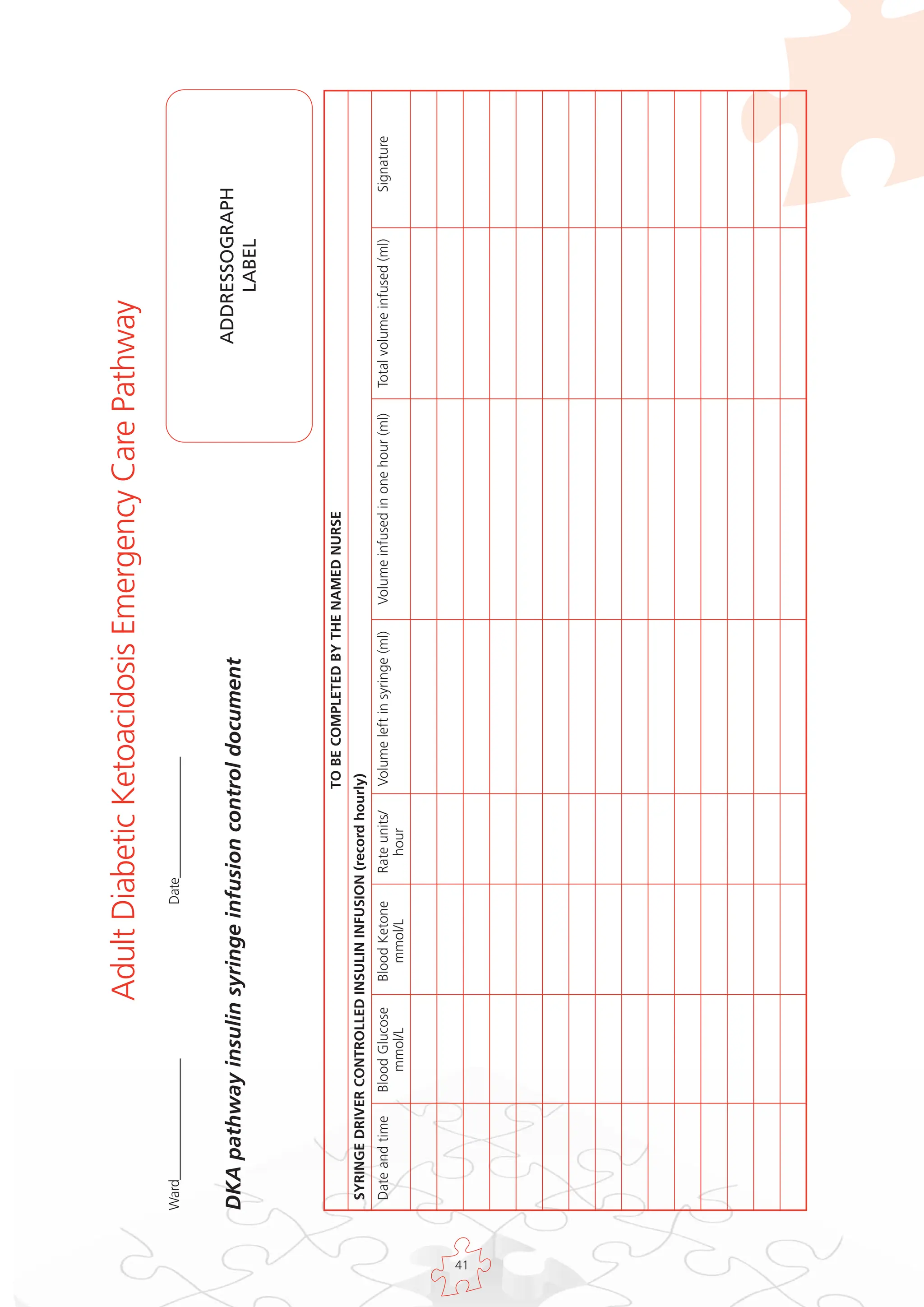 Management of Diabetic Ketoacidosis DKA 2013 Guidelines.pdf