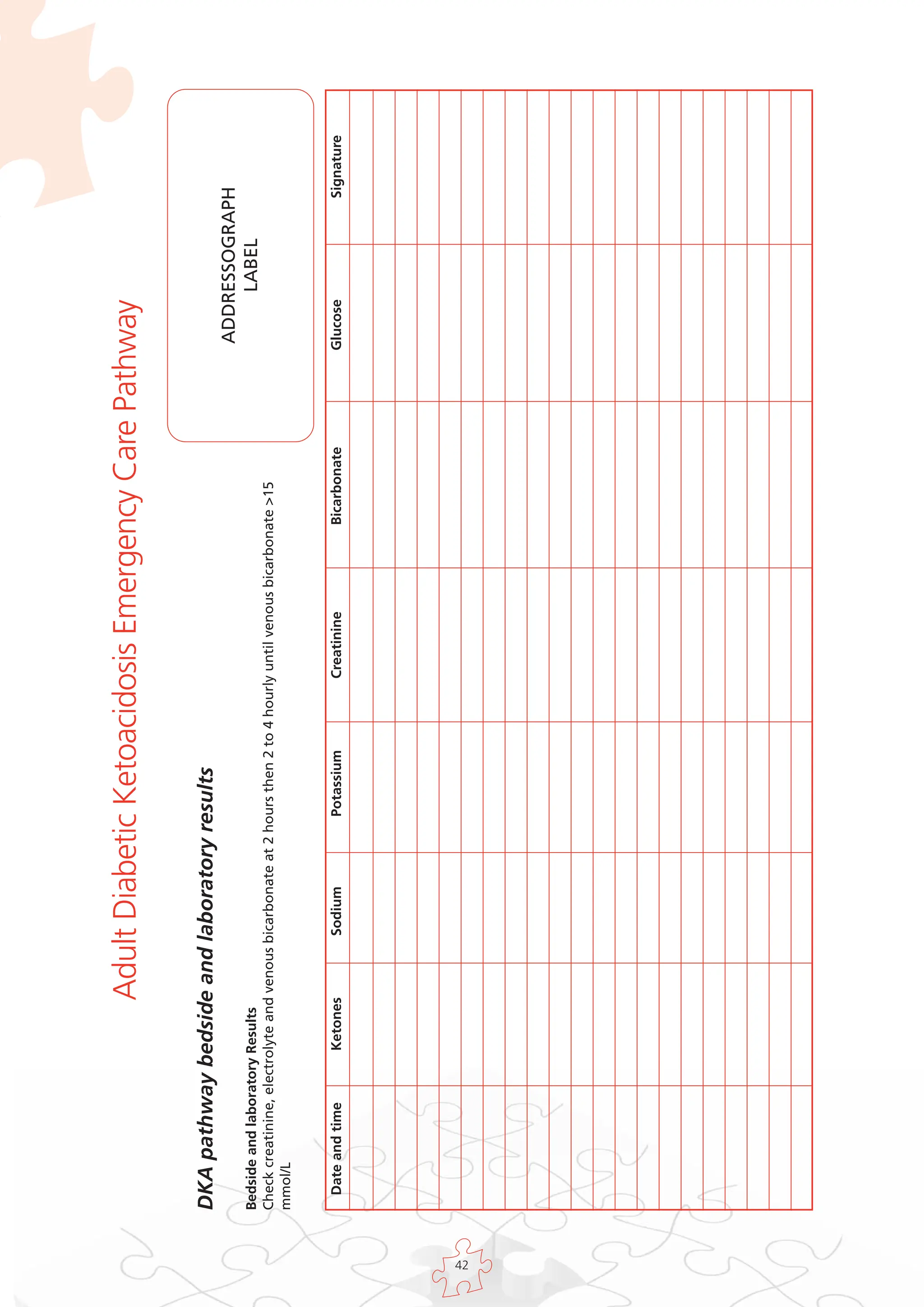 Management of Diabetic Ketoacidosis DKA 2013 Guidelines.pdf
