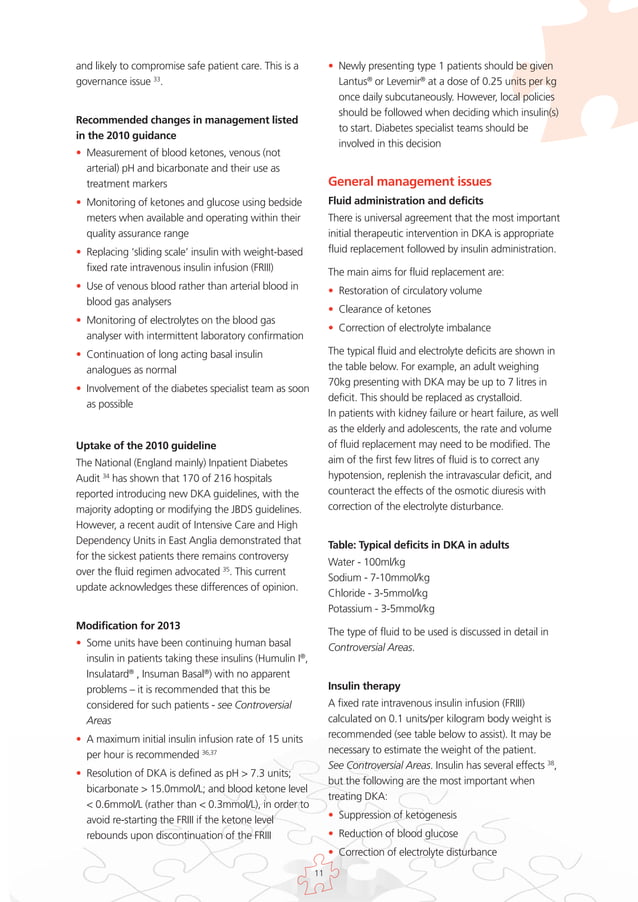 Management of Diabetic Ketoacidosis DKA 2013 Guidelines.pdf