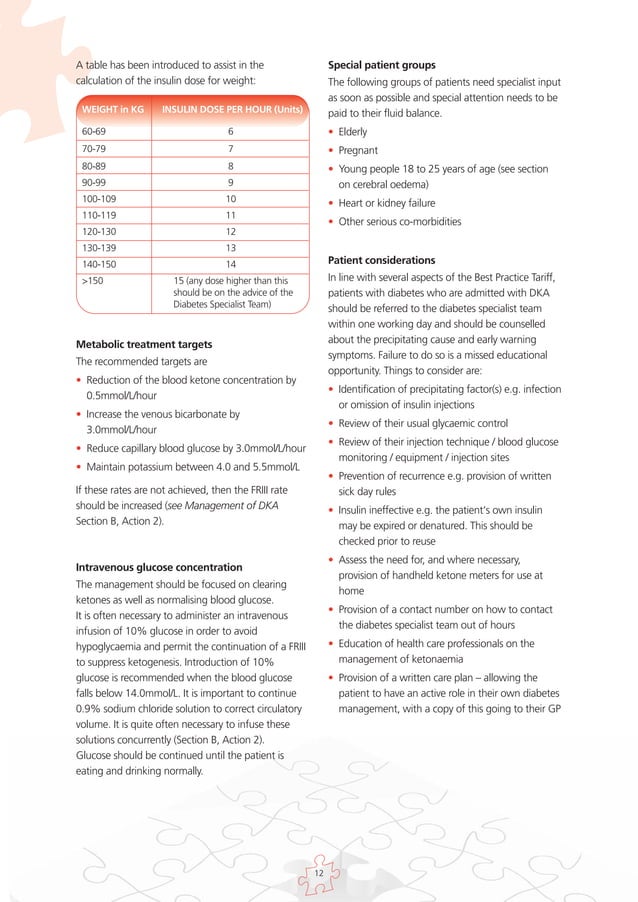 Management of Diabetic Ketoacidosis DKA 2013 Guidelines.pdf