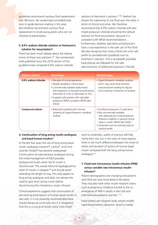 Management of Diabetic Ketoacidosis DKA 2013 Guidelines.pdf
