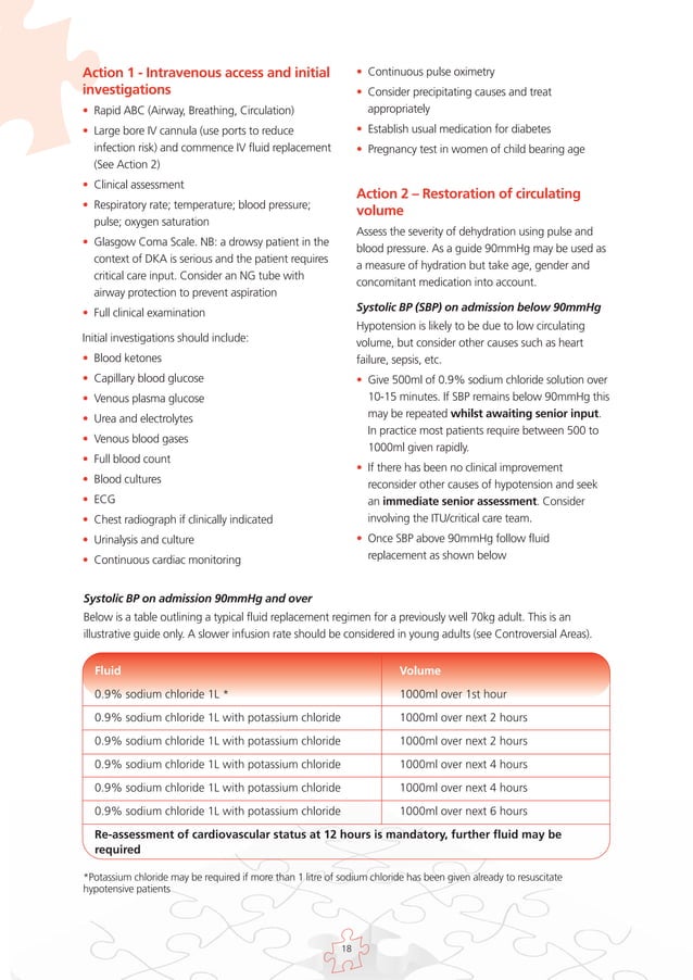 Management of Diabetic Ketoacidosis DKA 2013 Guidelines.pdf