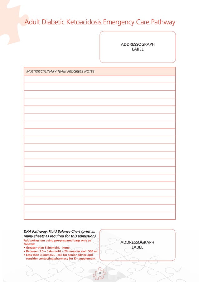 Management of Diabetic Ketoacidosis DKA 2013 Guidelines.pdf