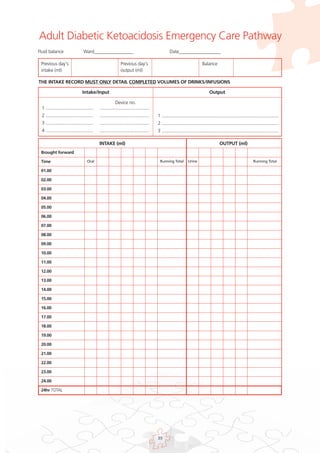 Management of Diabetic Ketoacidosis DKA 2013 Guidelines.pdf