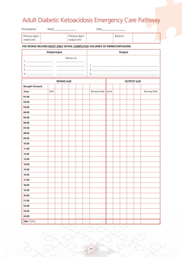 Management of Diabetic Ketoacidosis DKA 2013 Guidelines.pdf