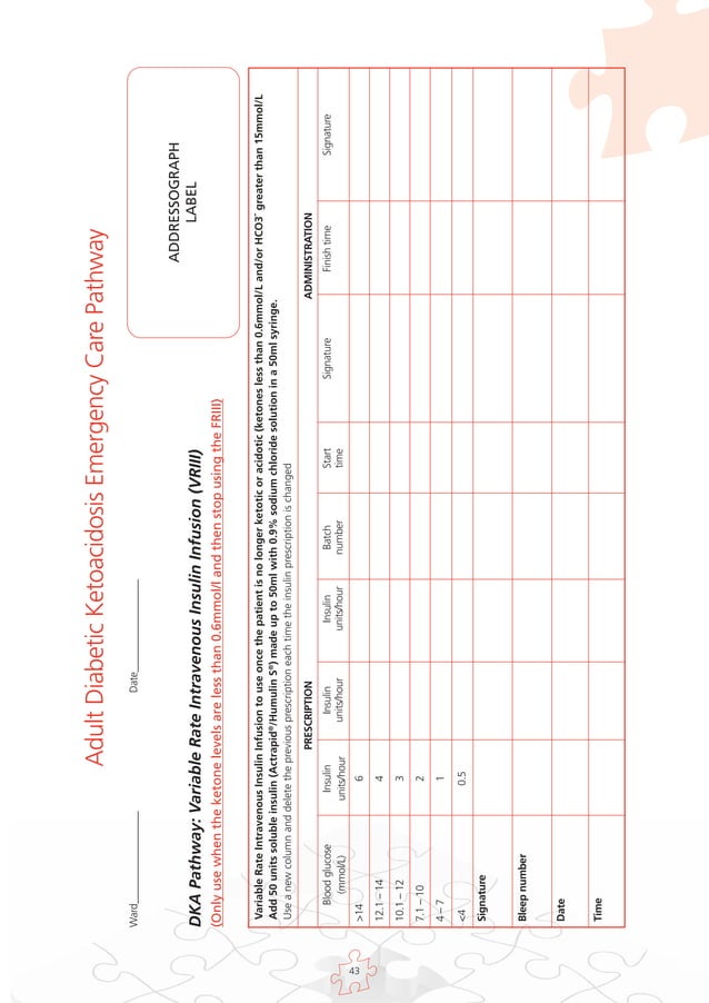 Management of Diabetic Ketoacidosis DKA 2013 Guidelines.pdf