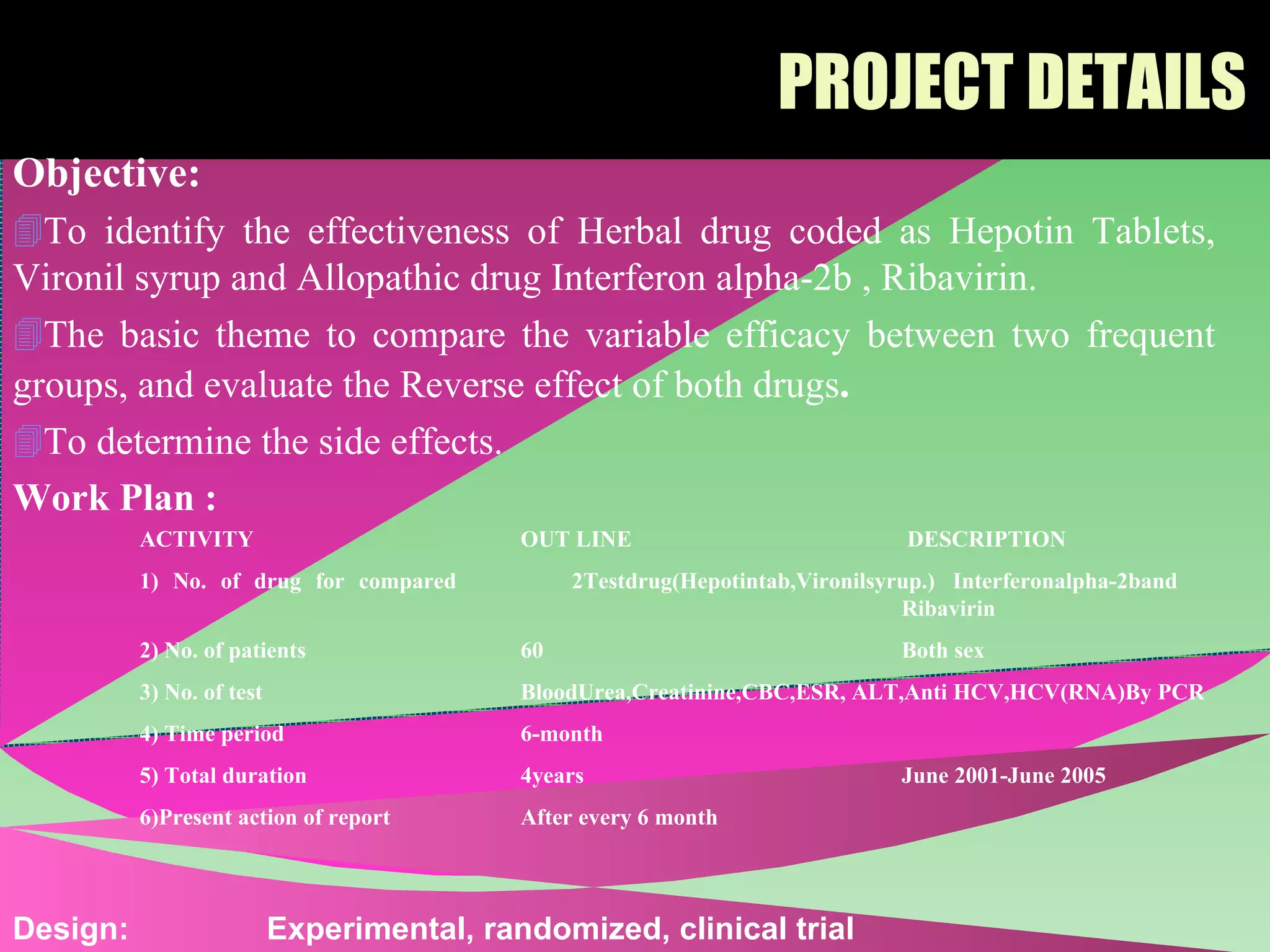 Management of Hepatitis C with Natural and Synthetic Medicine | PPT