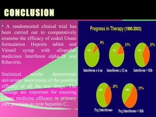 Management of Hepatitis C with Natural and Synthetic Medicine | PPT ...
