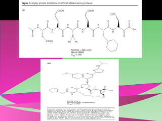 Management of Hepatitis C with Natural and Synthetic Medicine | PPT