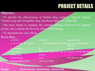 Management of Hepatitis C with Natural and Synthetic Medicine | PPT ...