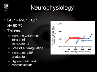 Management Of High I C P And Traumatic Brain Injury | PPT