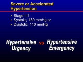 Management of Hypertension in Critical Illness | PPT