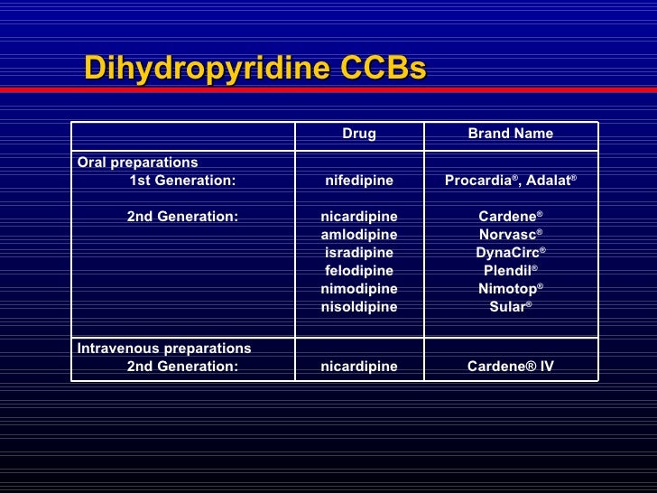 Management of Hypertension in Critical Illness