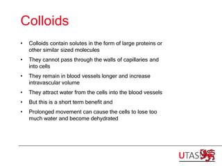 Management-of-IV-Fluids-and-Electrolyte-Balance-slides.pptx