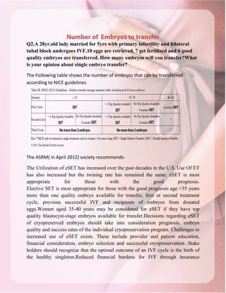 Management of IVF Pregnancy | PDF