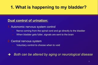 Management-of-Neurogenic-Bladder.ppt