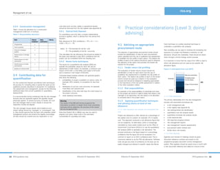 management-of-risk-1st-edition-rics.pdf