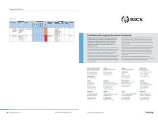 management-of-risk-1st-edition-rics.pdf