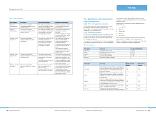 management-of-risk-1st-edition-rics.pdf