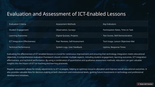 Management-on-the-Use-of-ICT-in-the-Classroom-Environment.pptx