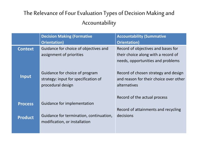 Management oriented evaluation approaches | PPTX
