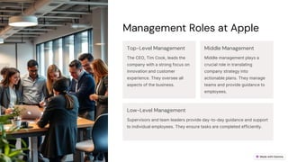 Management-Practices-at-Apple.pdf. (Education) | PPT