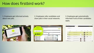 Management presentation | PPT