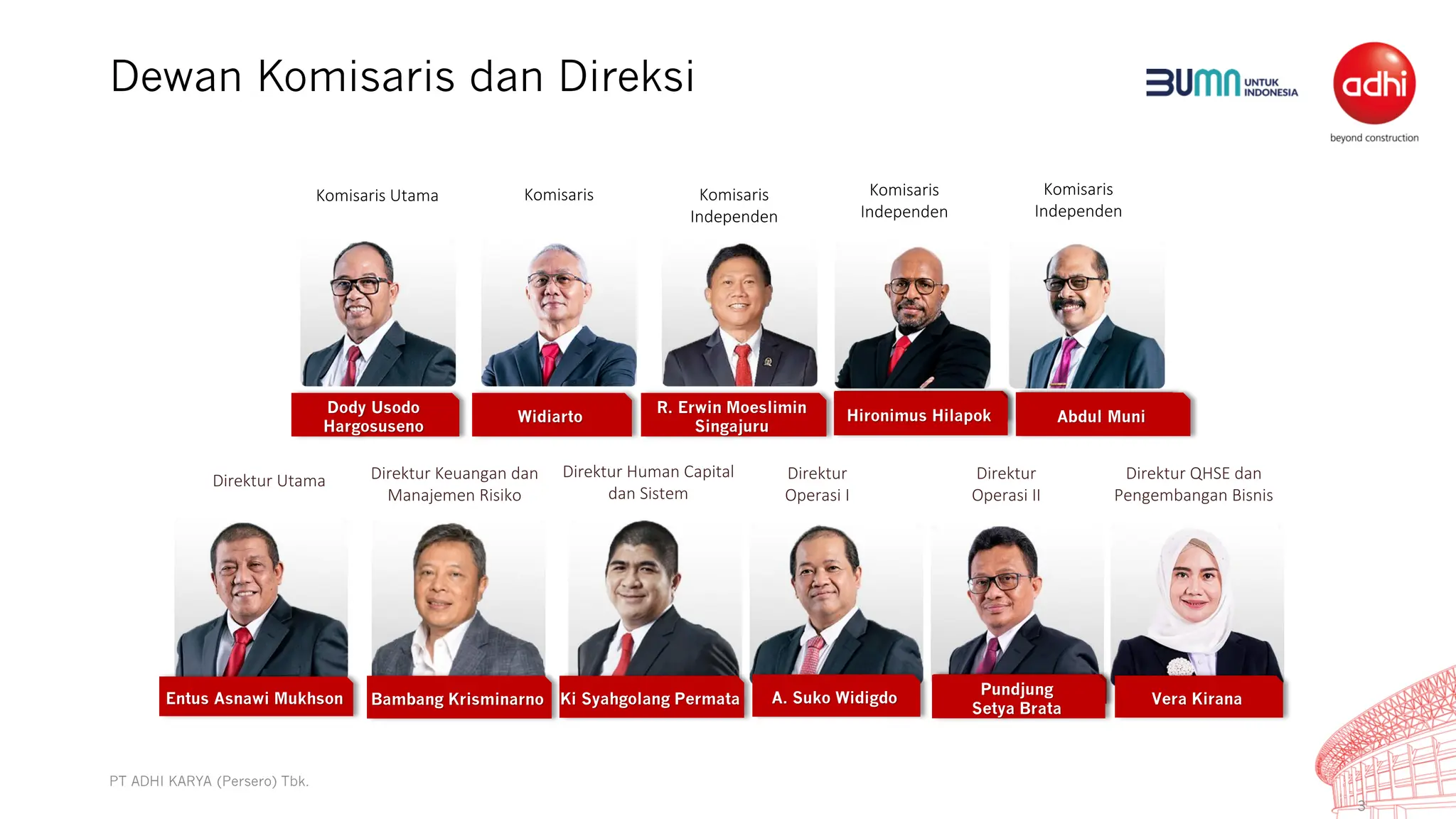 Dowload from webside RUPS ADHI WEBSITE.pdf