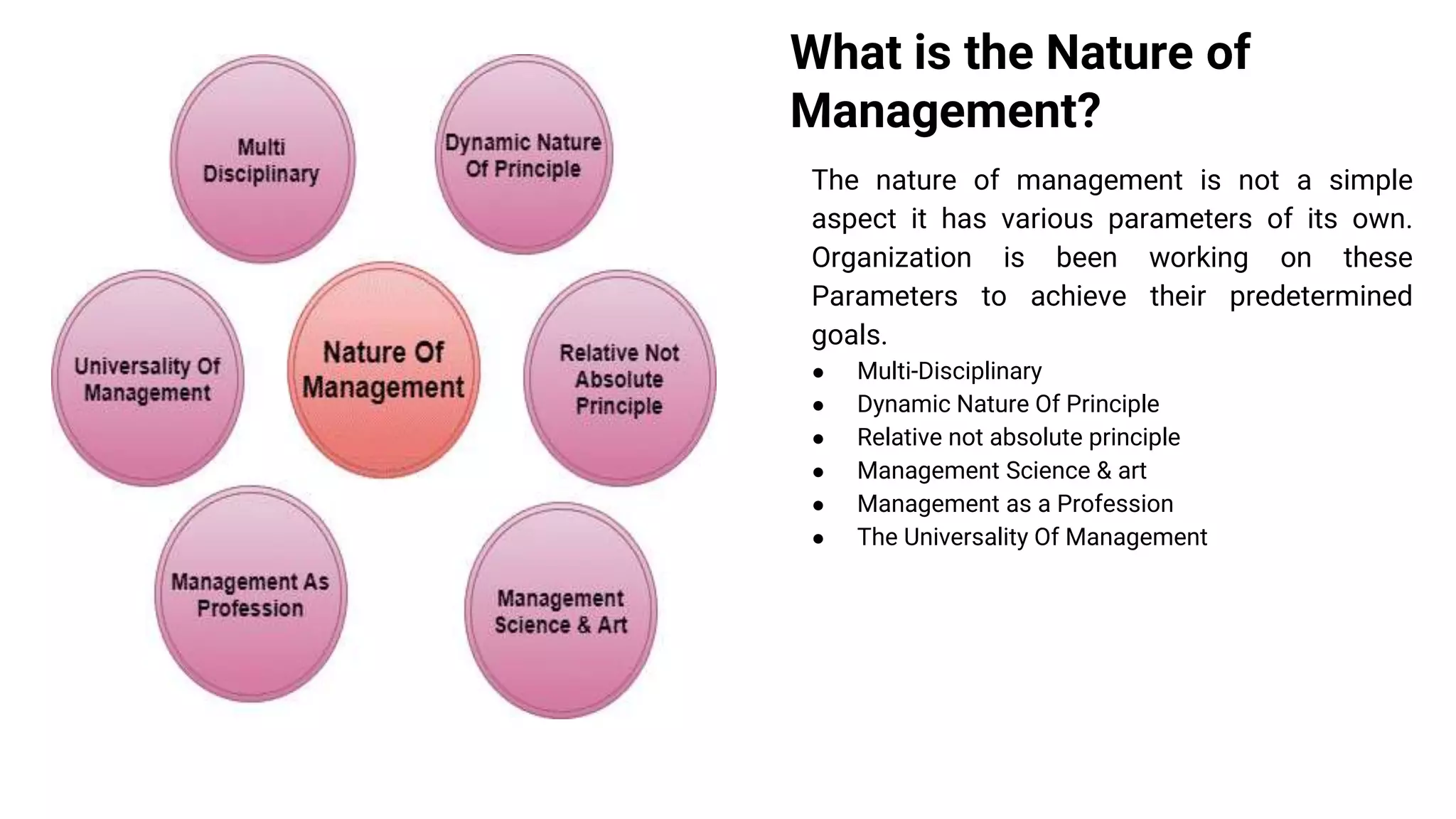 What is Management? Definition, Examples, Meaning of Management | PPT