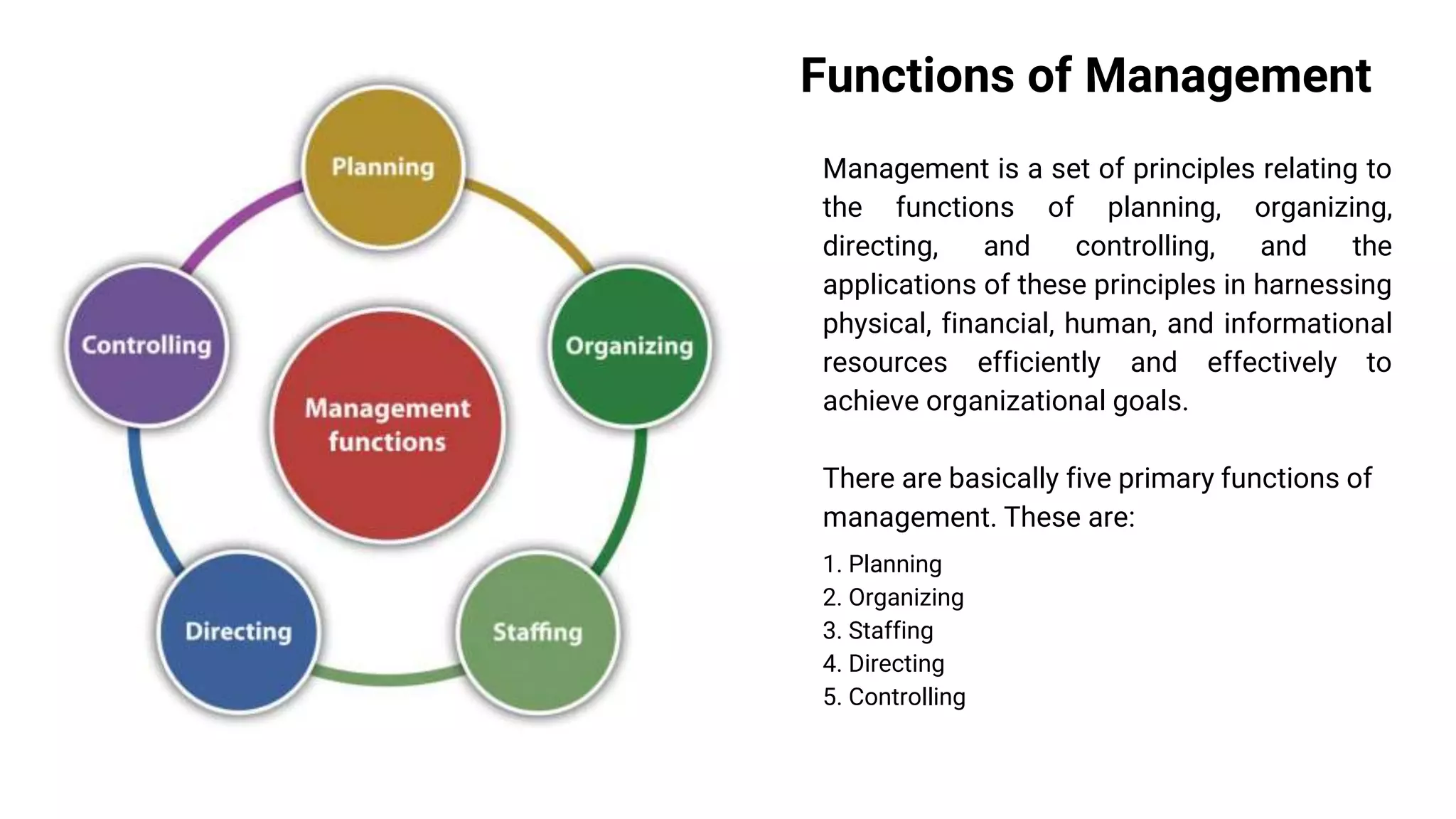 What is Management? Definition, Examples, Meaning of Management | PPTX