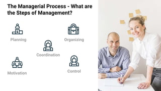 What is Management? Definition, Examples, Meaning of Management | PPTX