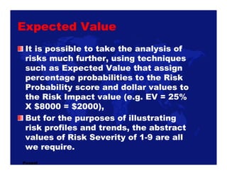 Creating Risk Profile Graphs | PDF