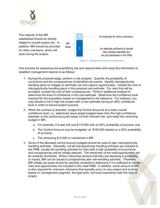 Management Reserve | PDF