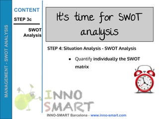SWOT analysis | PDF