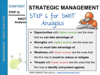 SWOT analysis | PDF
