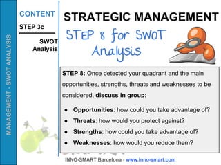 SWOT analysis | PDF