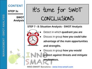 SWOT analysis | PDF