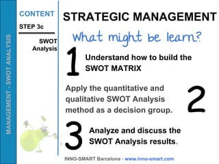 SWOT analysis | PDF