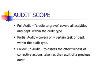 Management System Audits | PPT