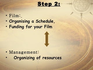Management Through Movies | PPT