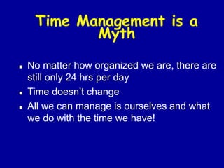 Management-Time+Management-Leadership.ppt