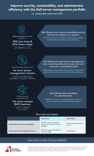 Improve security, sustainability, and administrator efficiency with the ...