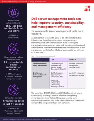 Dell server management tools can help improve security, sustainability, and management ...